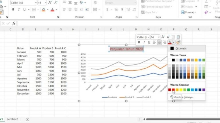 4 Panduan Cara Buat Grafik di Excel untuk Pemula - Komedia
